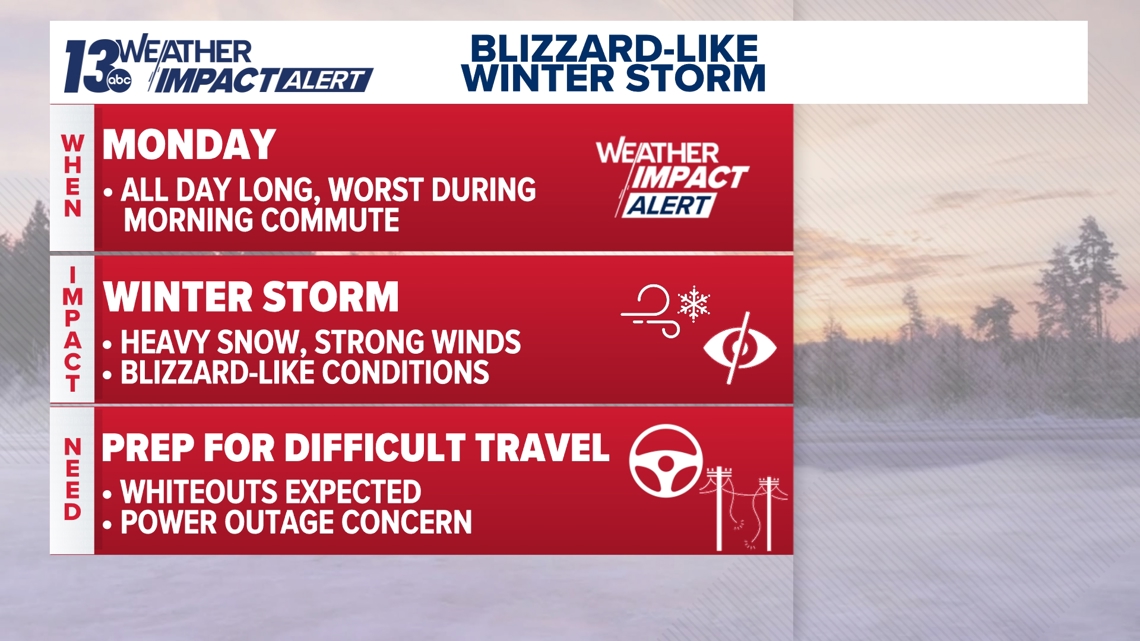 Strong winter storm to bring whiteout conditions, powerful winds, and ...