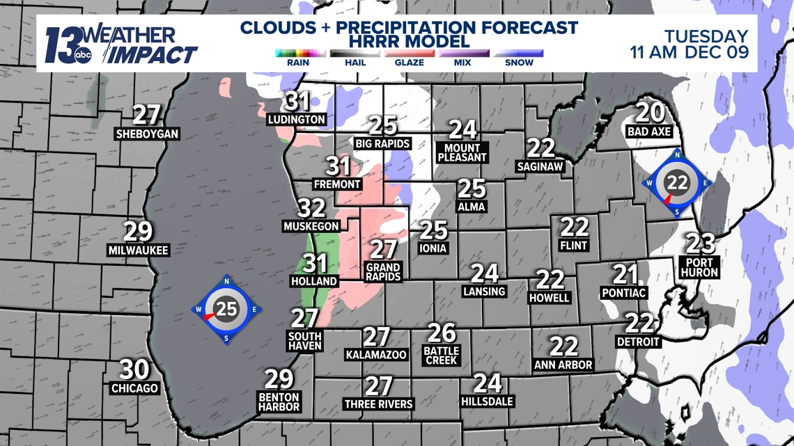 Freezing drizzle possible Tuesday morning | wzzm13.com