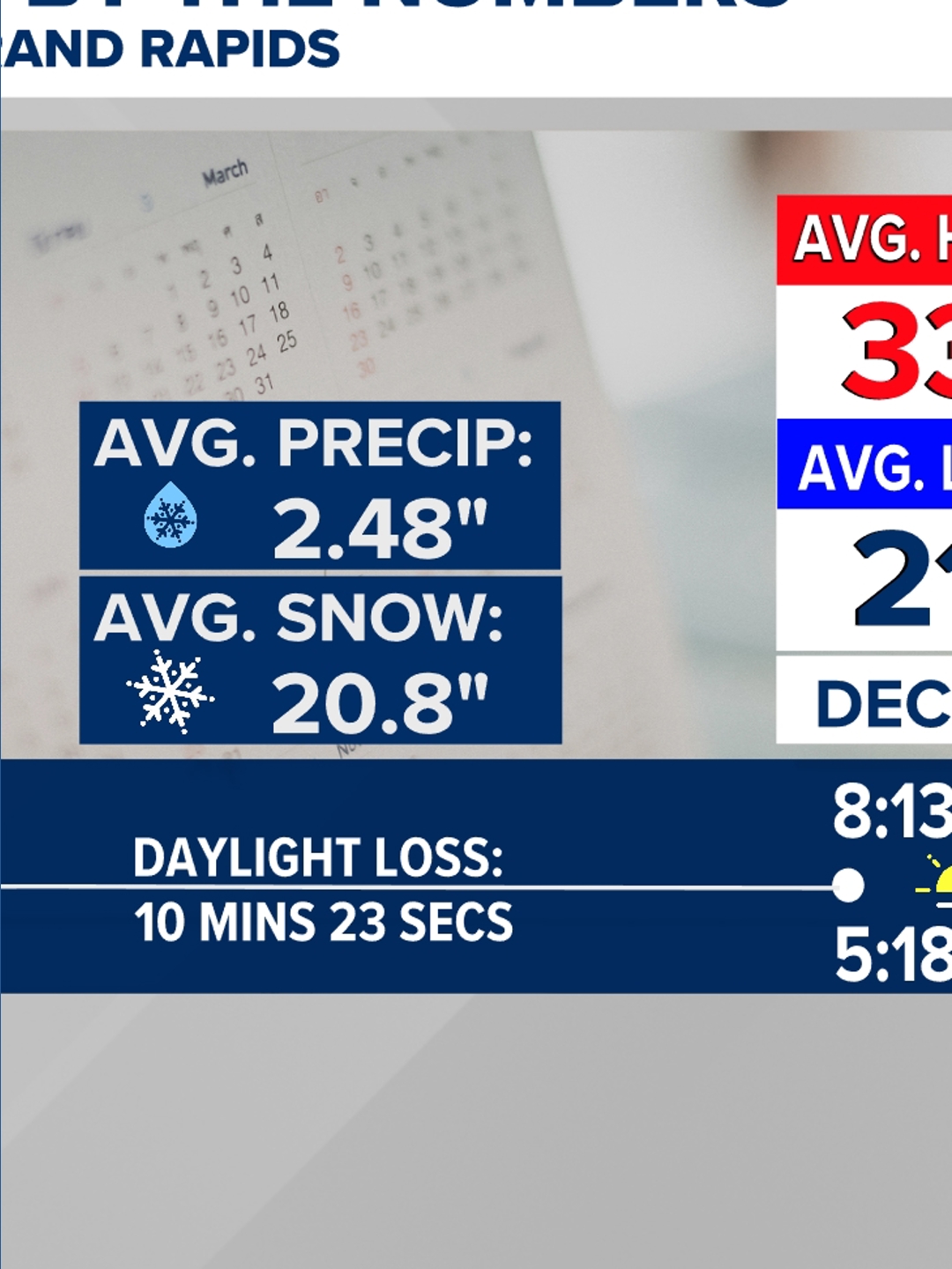 DECEMBER OUTLOOK | A colder and potentially snowier December is ...