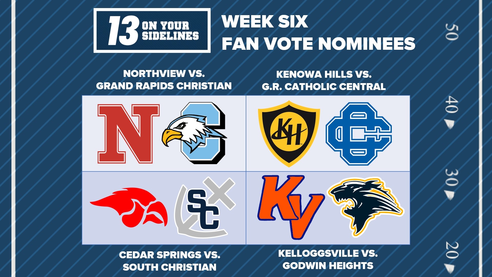 VOTE | 13 ON YOUR SIDELINES 'Fan Vote Game' for week 6 | wzzm13.com