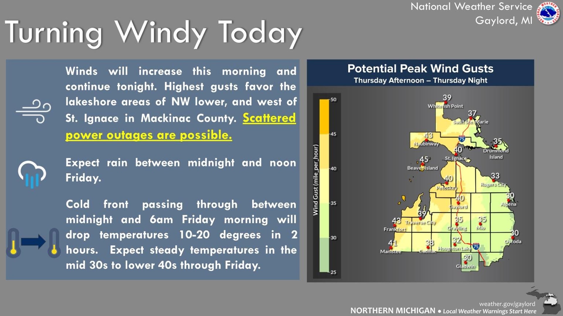 Consumers Energy warns high wind gusts could cause power outages ...