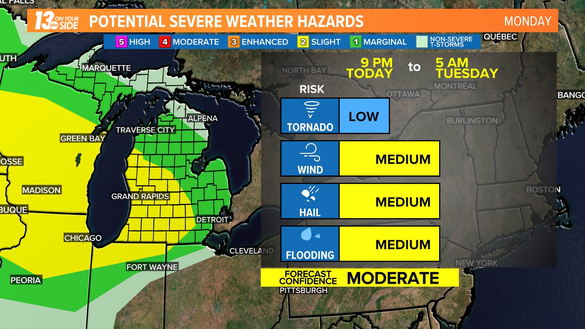 Strong storms possible Monday night | wzzm13.com