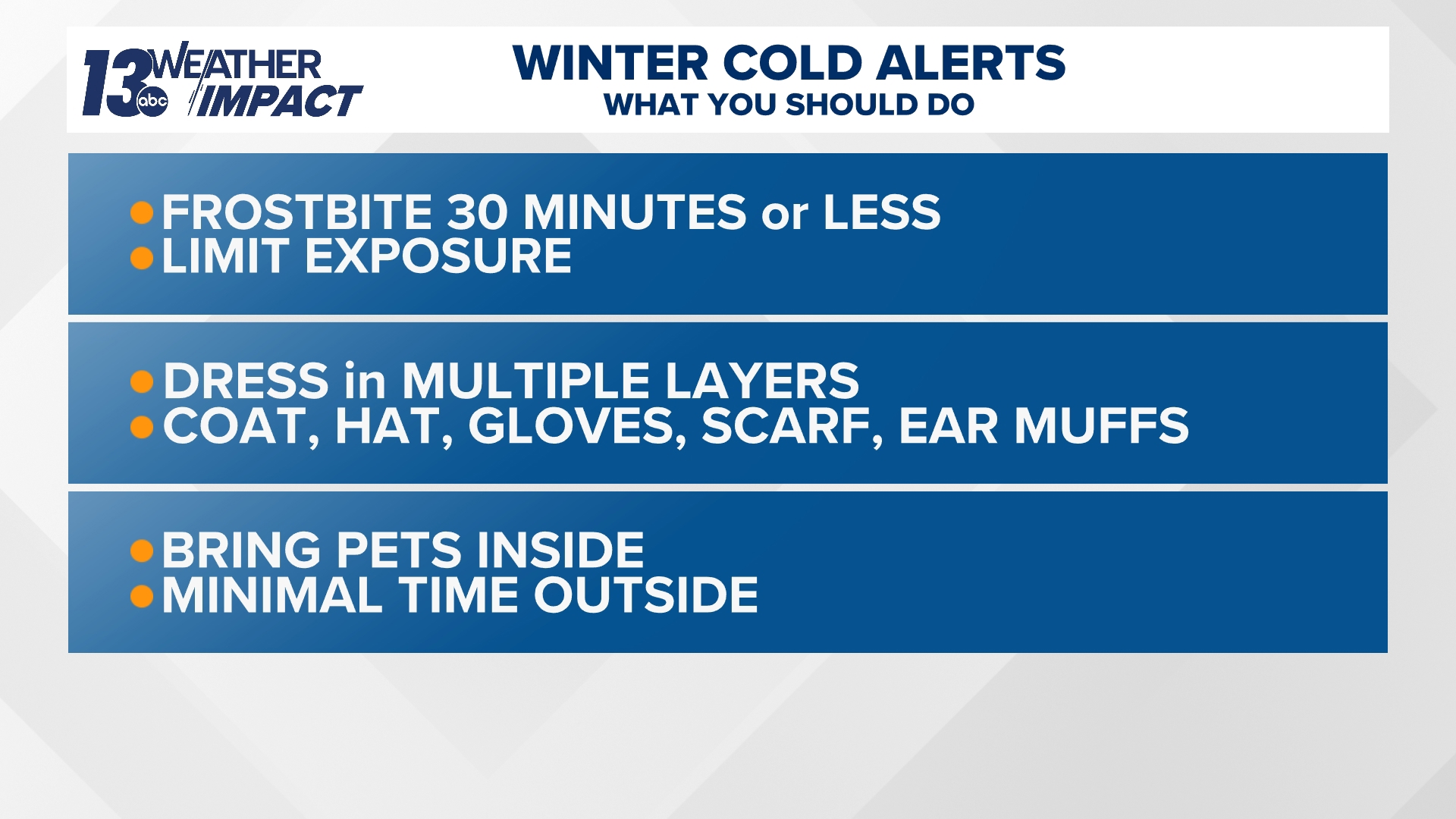 Bitter cold temperatures and lake-effect snow caused by arctic airmass | wzzm13.com