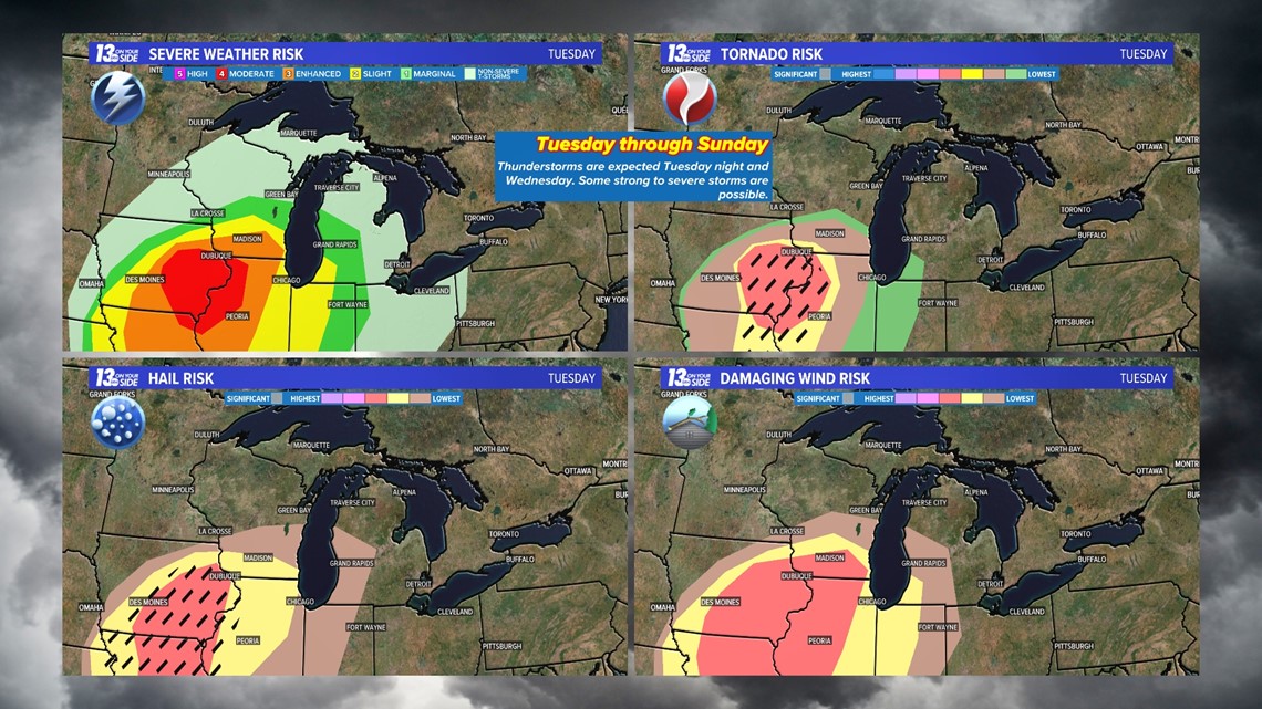 Another round of possible severe weather for West Michigan.. | wzzm13.com