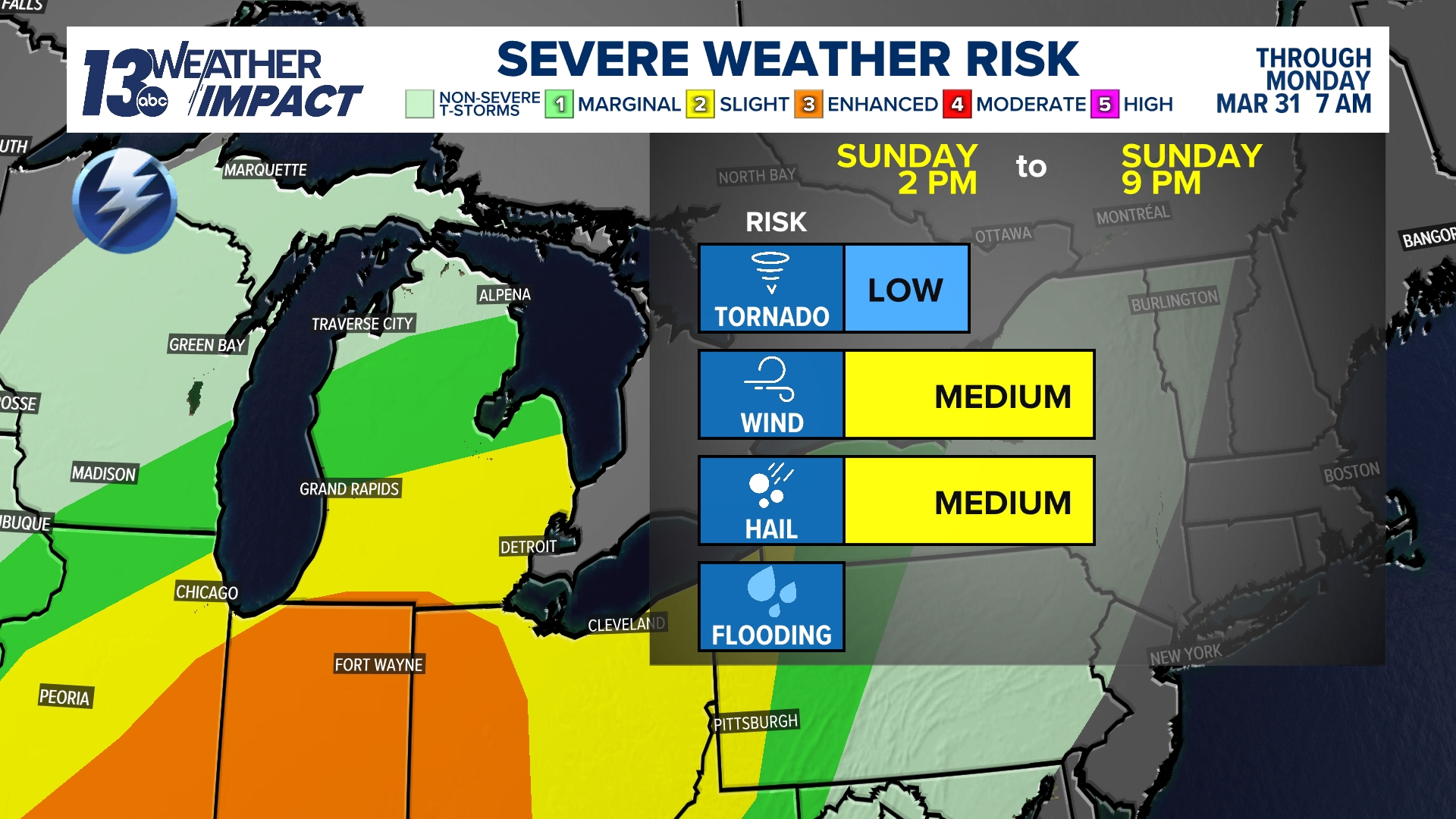 Weather on WZZM in Grand Rapids | wzzm13.com