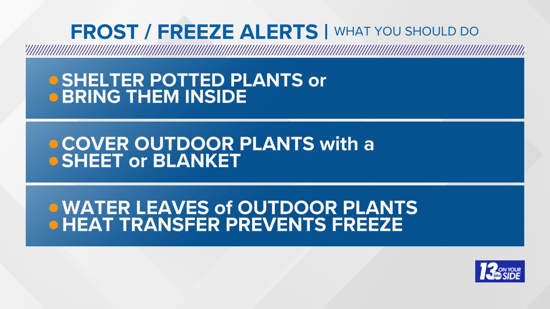 Frost is coming to West Michigan | wzzm13.com