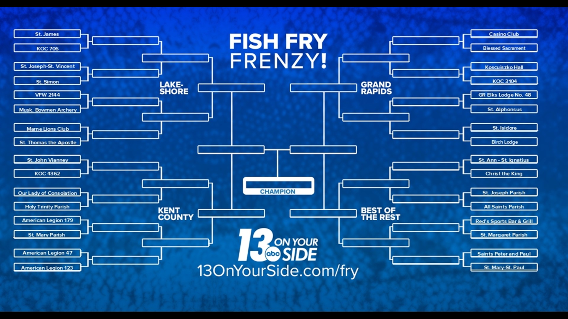 Voting now open in 2024 13 OYS Fish Fry Frenzy! | wzzm13.com