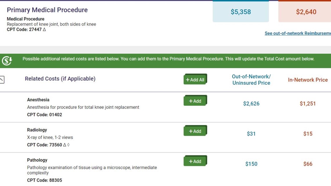 Expert shares tips on disputing medical bills | wzzm13.com