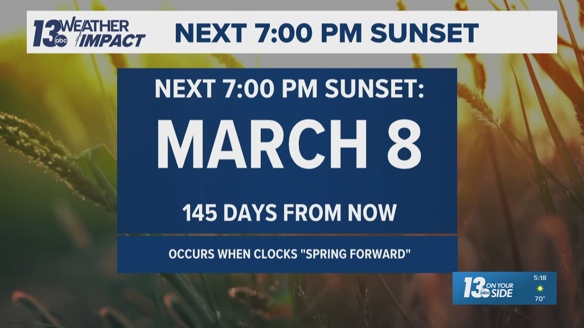 The last 7PM sunset is tonight as daylight diminishes | wzzm13.com