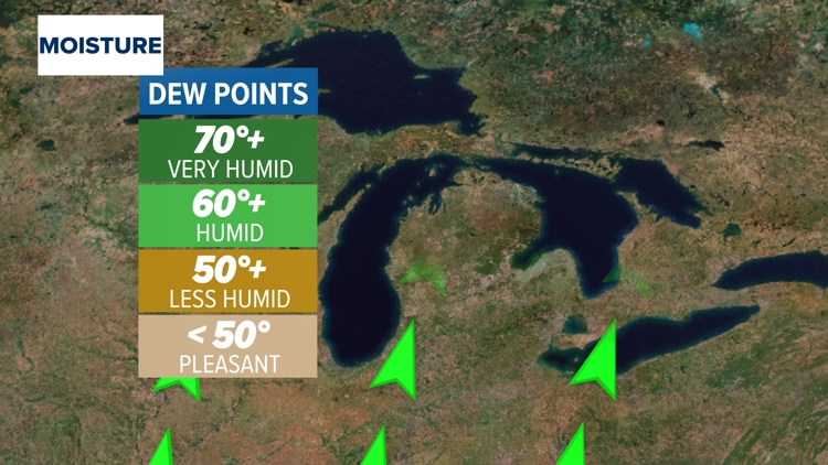 How meteorologists predict severe weather: The four key ingredients ...