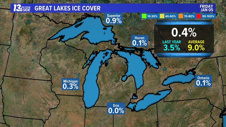 January brings near record low ice on Lake Michigan! | wzzm13.com