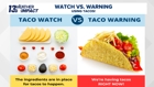 The difference between a severe watch and warning | wzzm13.com