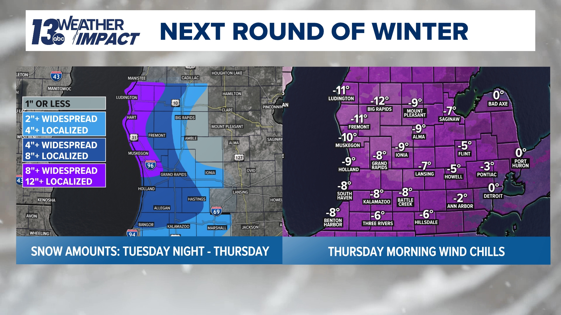 West Michigan Winter Storm: Lake-Effect Snow, Blustery, and Subzero ...
