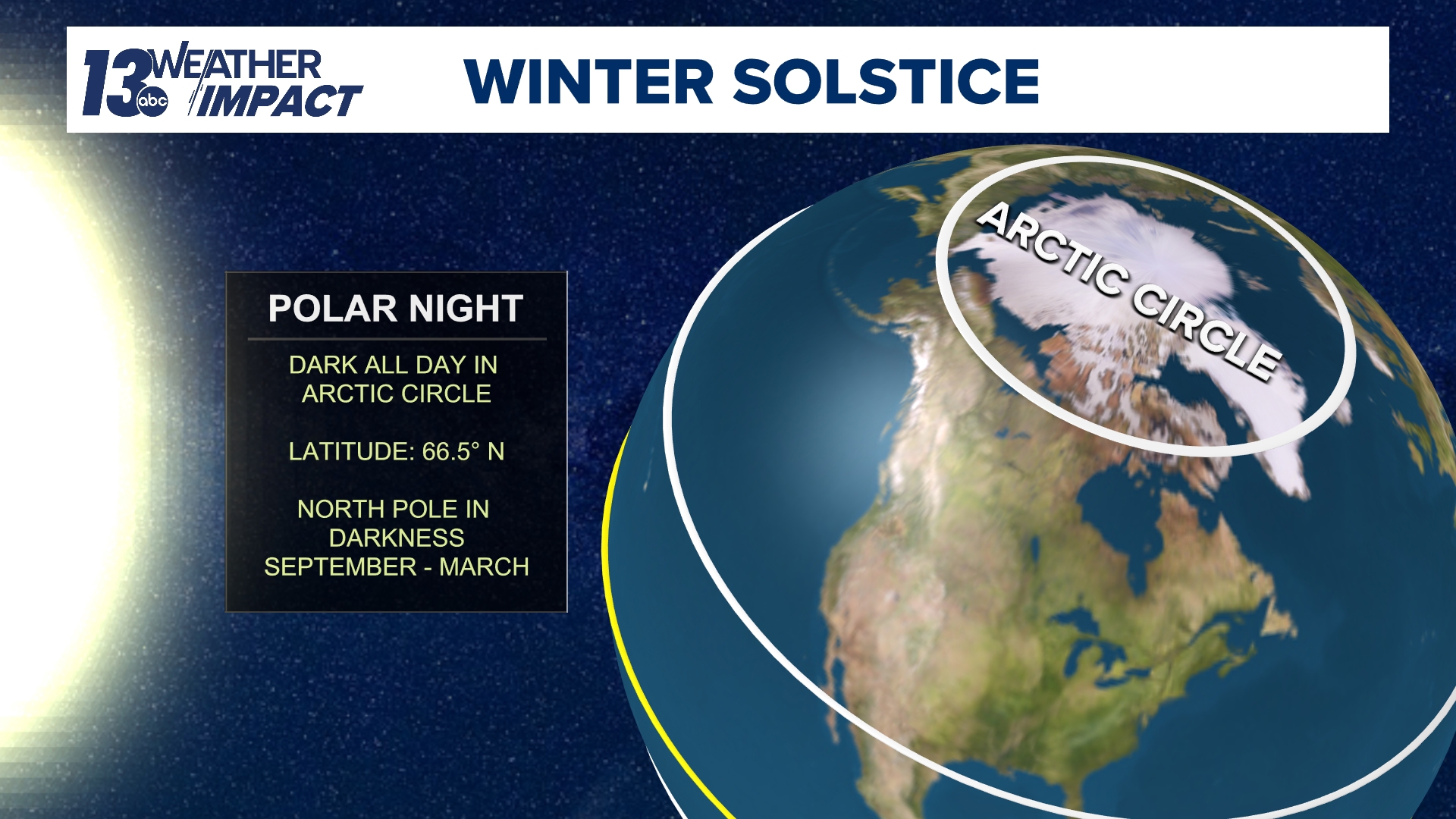 WINTER SOLSTICE | Shortest day brings promise of longer daylight ahead ...