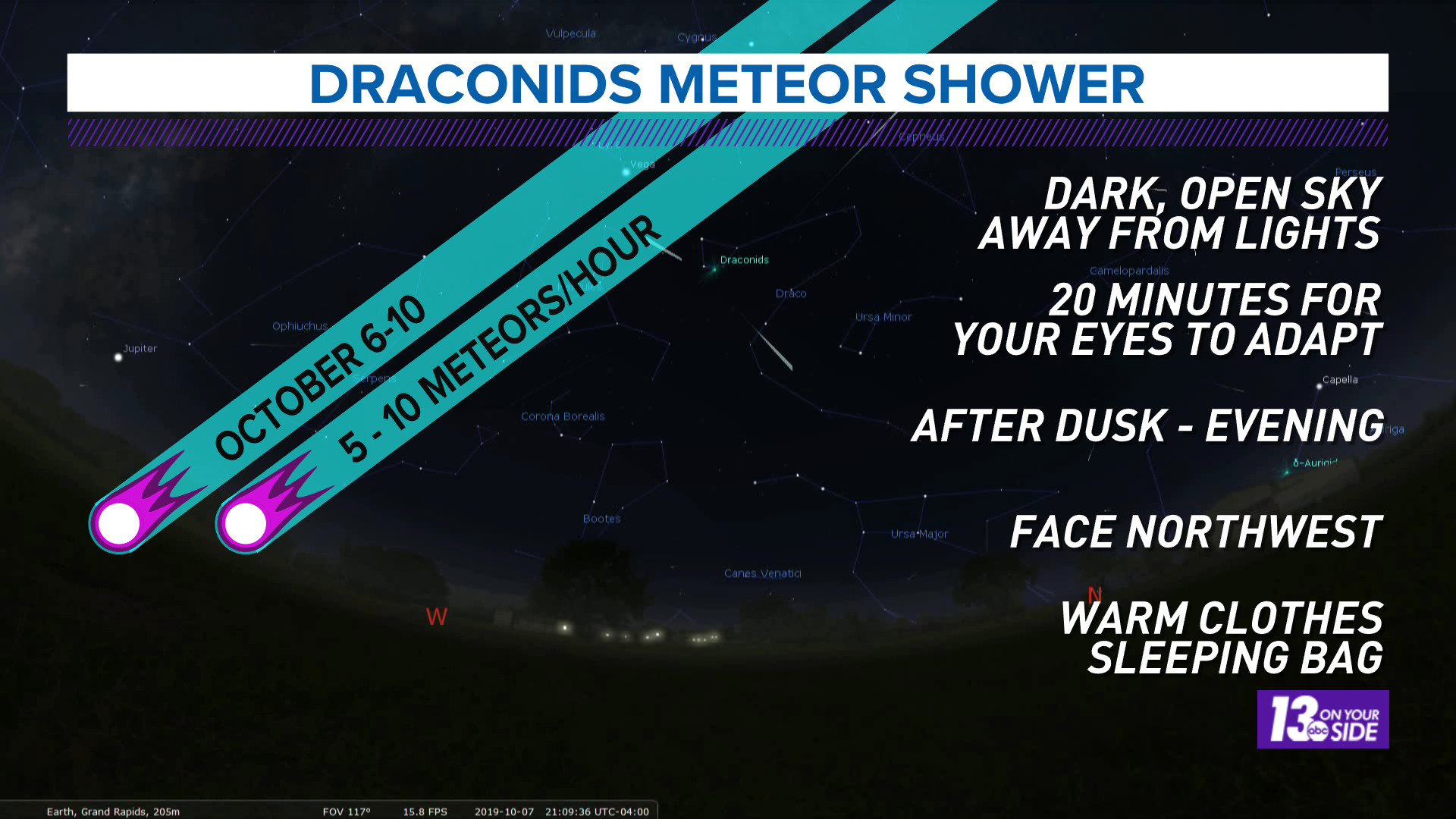 How to view the Draconids Meteor Shower! | wzzm13.com