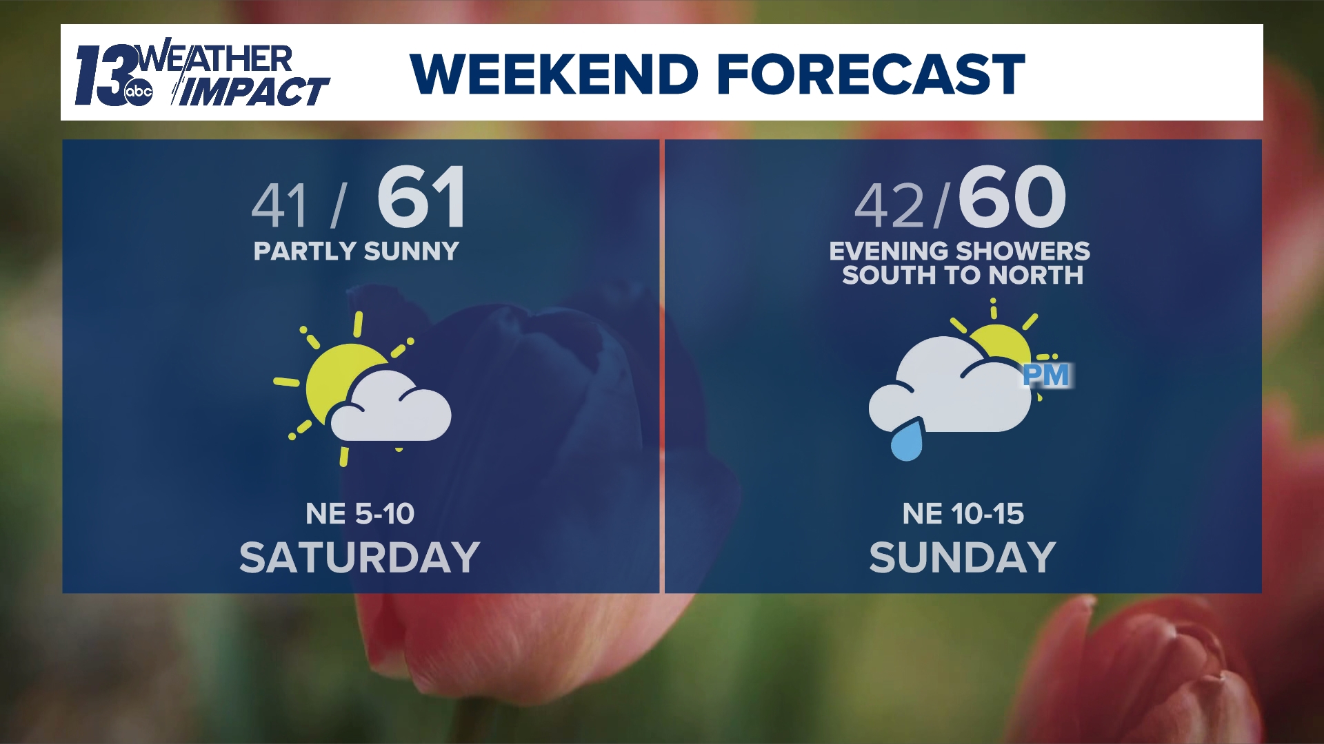 Grand Rapids's Leading Local News: Weather, Traffic, Sports and more ...