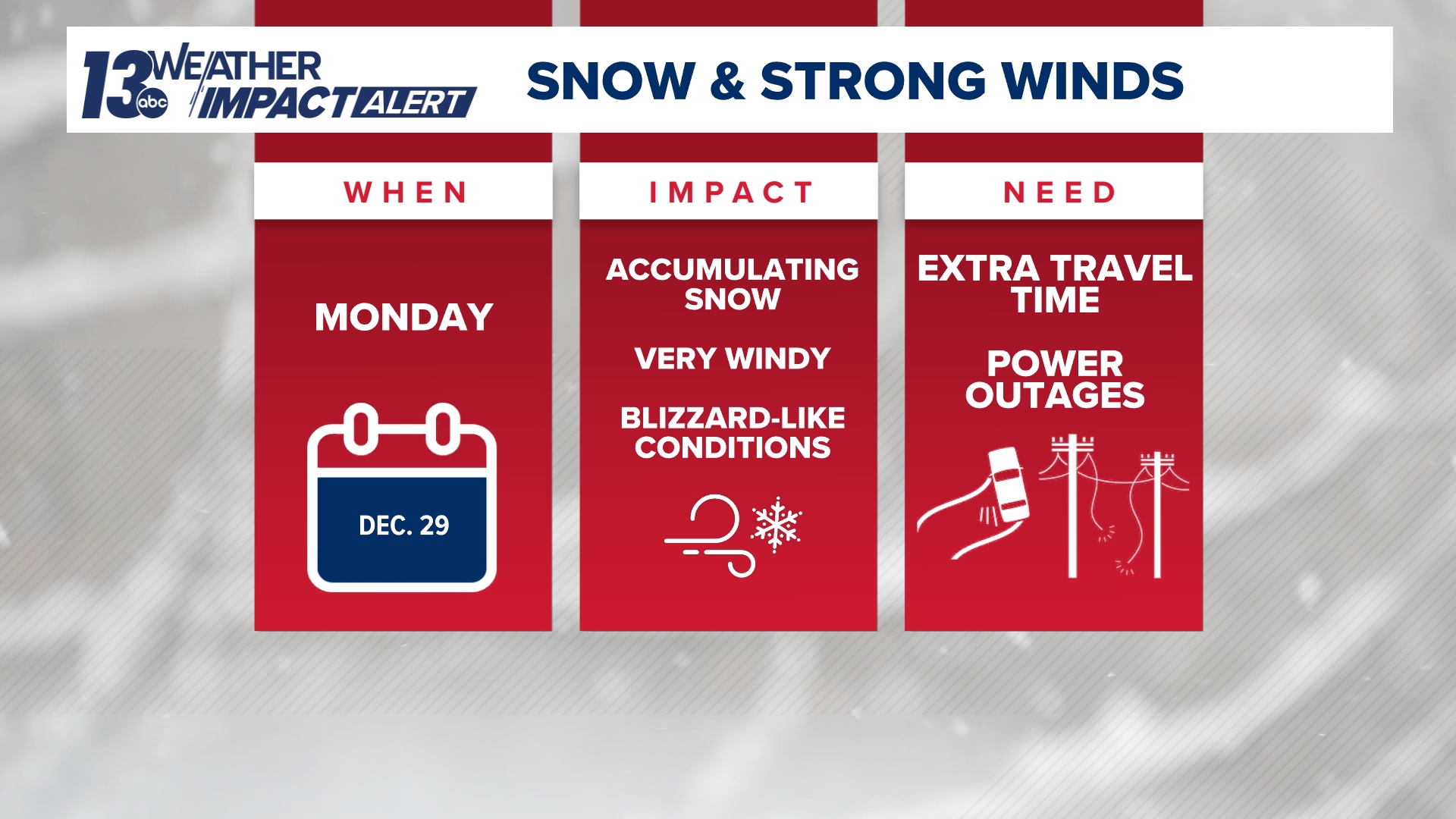 Strong winter storm to bring whiteout conditions, powerful winds, and ...