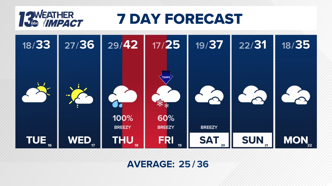 Judge denies new trial for Vander Ark over incompetency claim | wzzm13.com