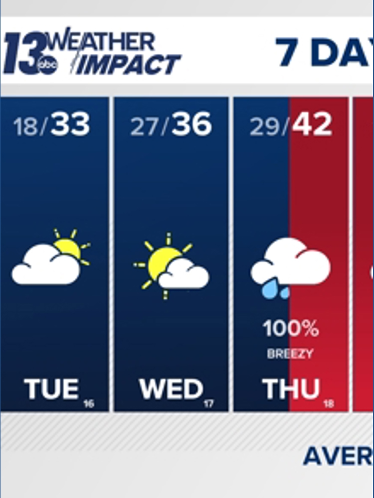 Judge denies new trial for Vander Ark over incompetency claim | wzzm13.com