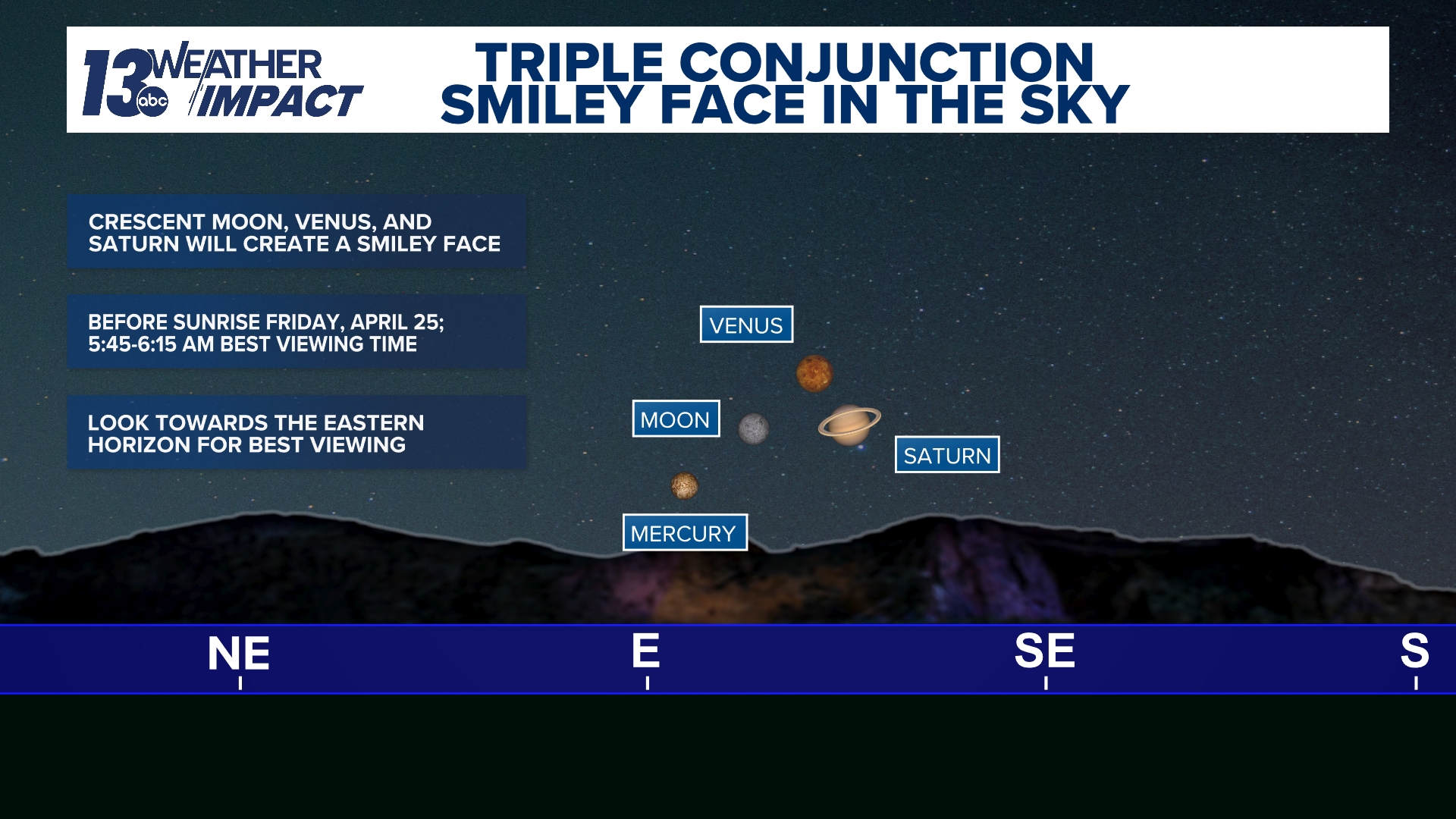 Venus, the moon and Saturn to create a rare smiley face early Friday ...
