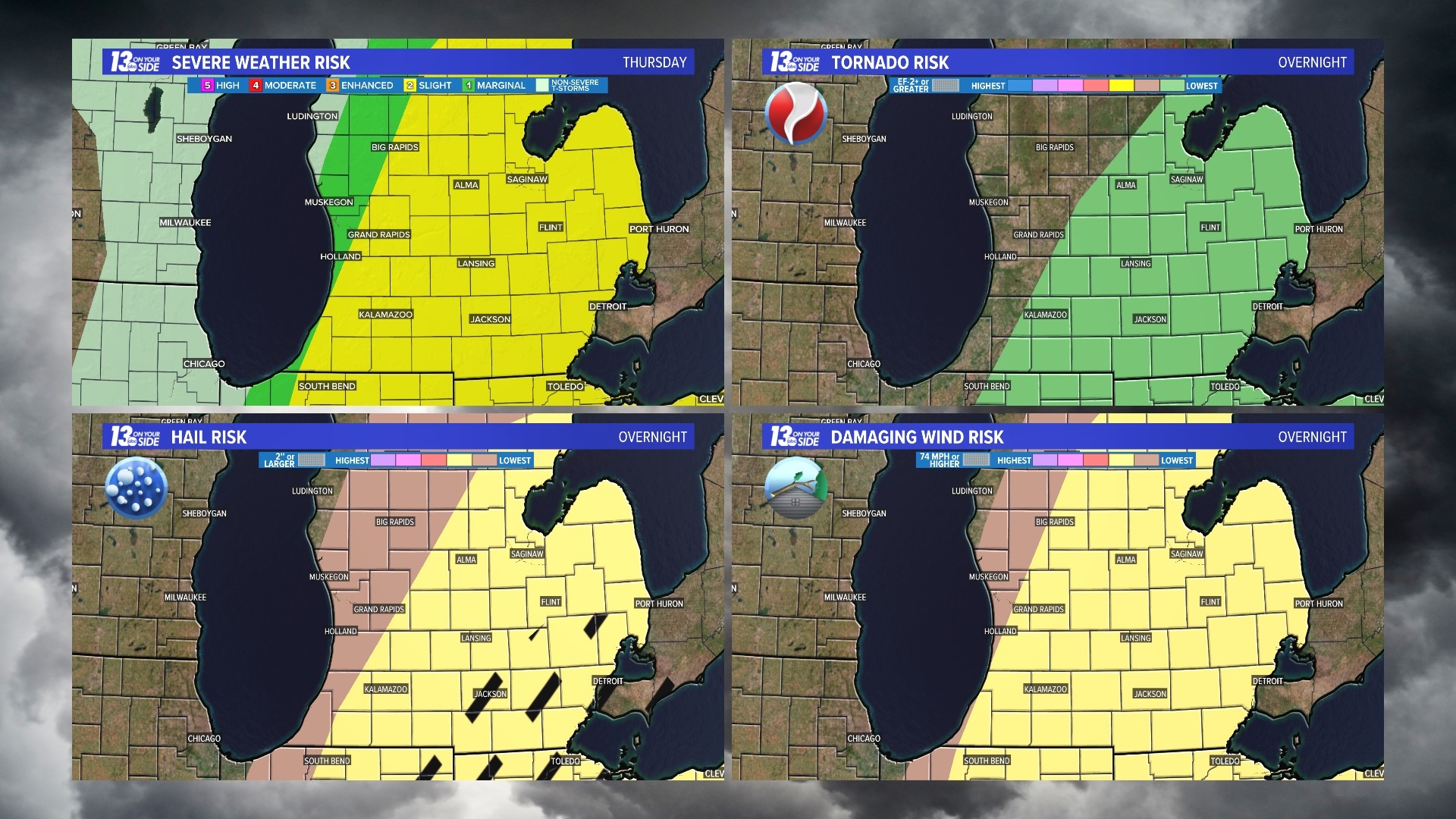 Storms headed to West Michigan today | wzzm13.com