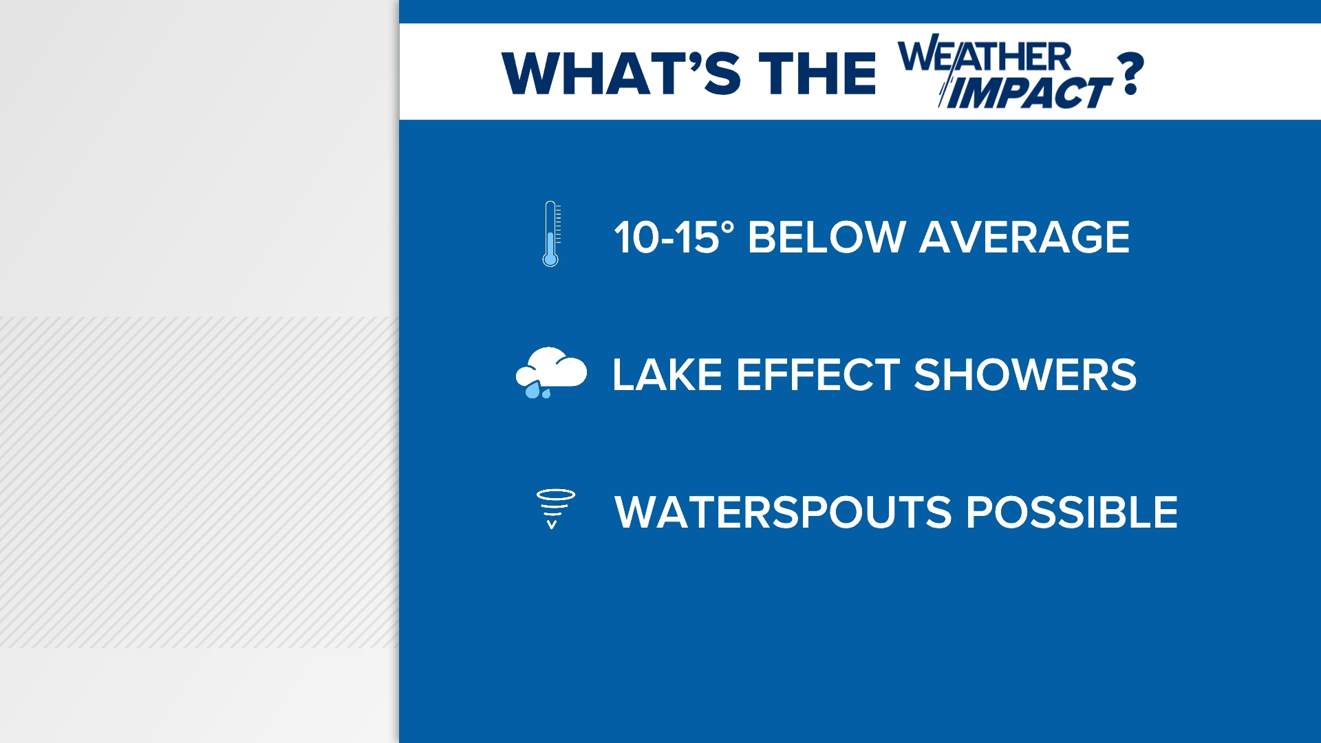 Waterspouts: What are they and how do they form? | wzzm13.com
