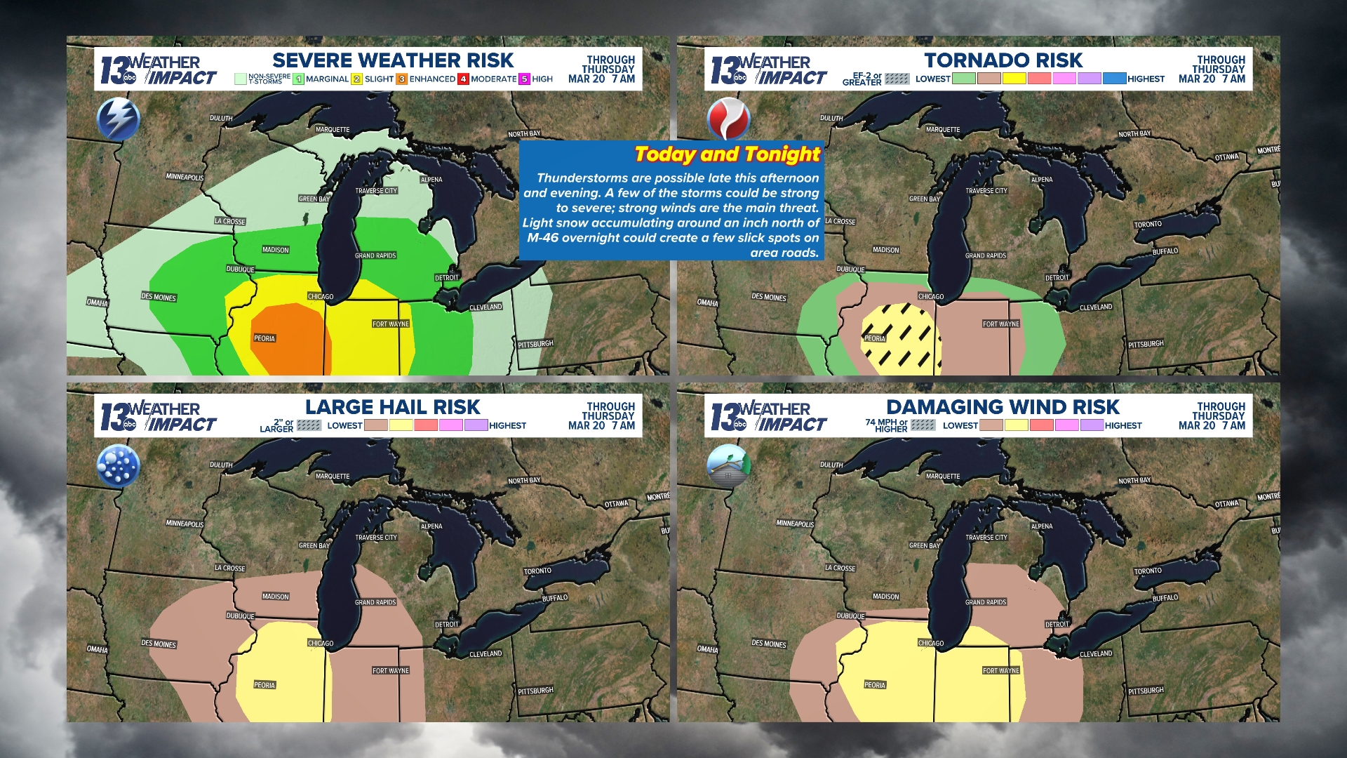 Michigan braces for storms and snow on winter's last day | wzzm13.com