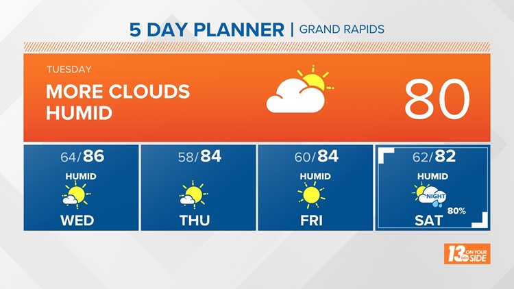 Cleared of murder, Thomas Highers is locked up again on charges of ...