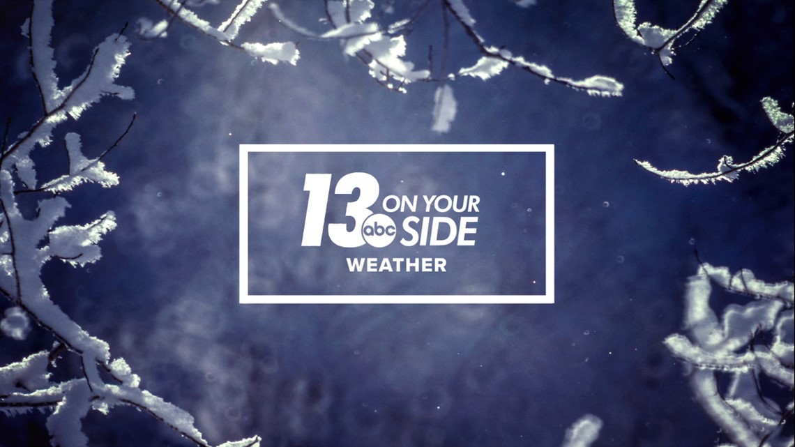 Was The Winter Forecast Accurate? | wzzm13.com