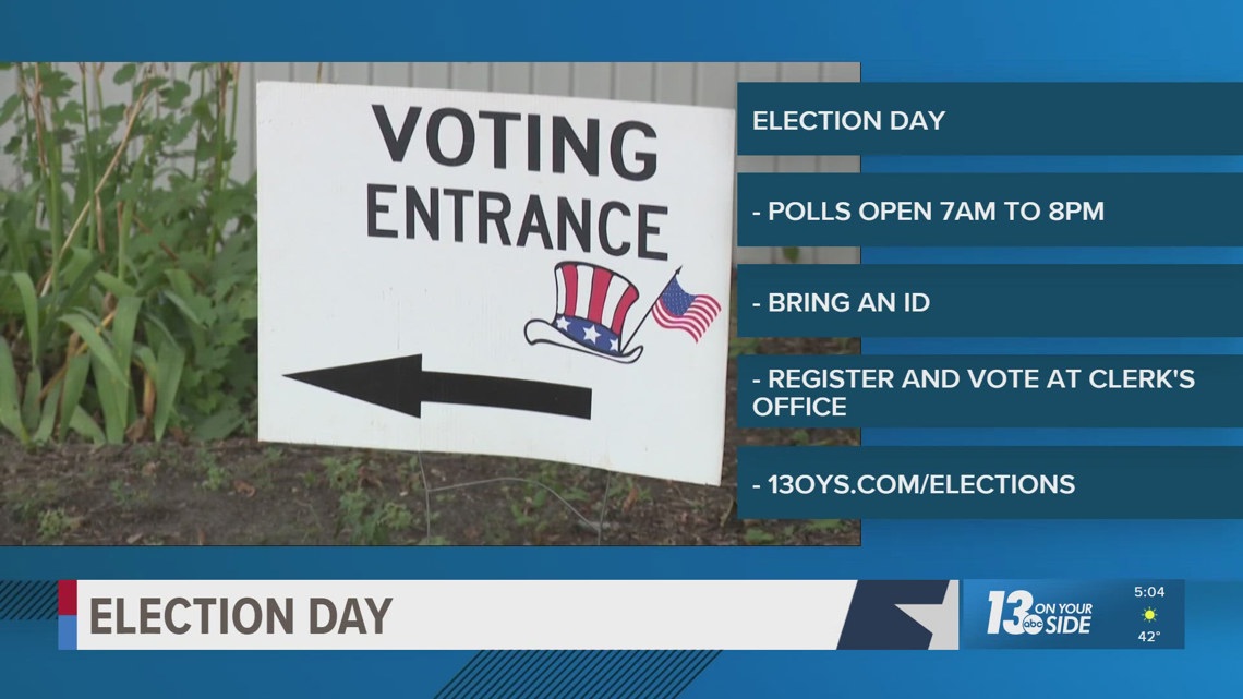 It's Election Day in Michigan. Here's what to know | wzzm13.com