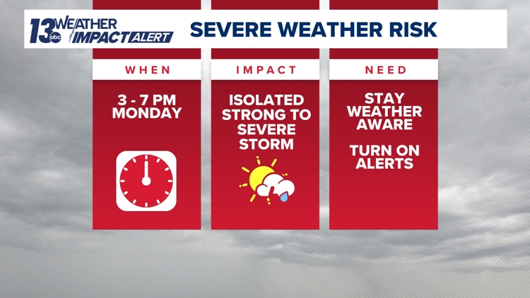 Grand Rapids Leading Local News: Weather, Traffic, Sports and more ...