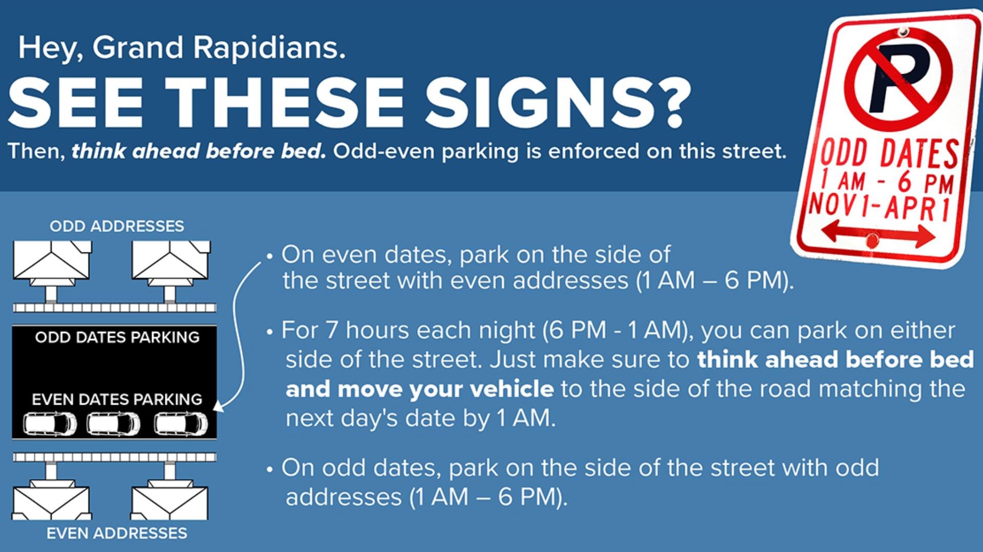 Seasonal odd-even parking rules go into effect in Grand Rapids in November | wzzm13.com