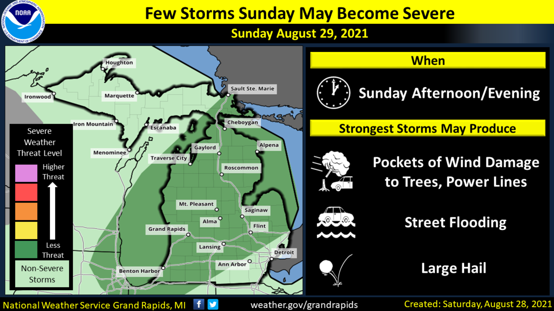 NWS: Potential severe storms, dangerous swimming conditions coming to ...
