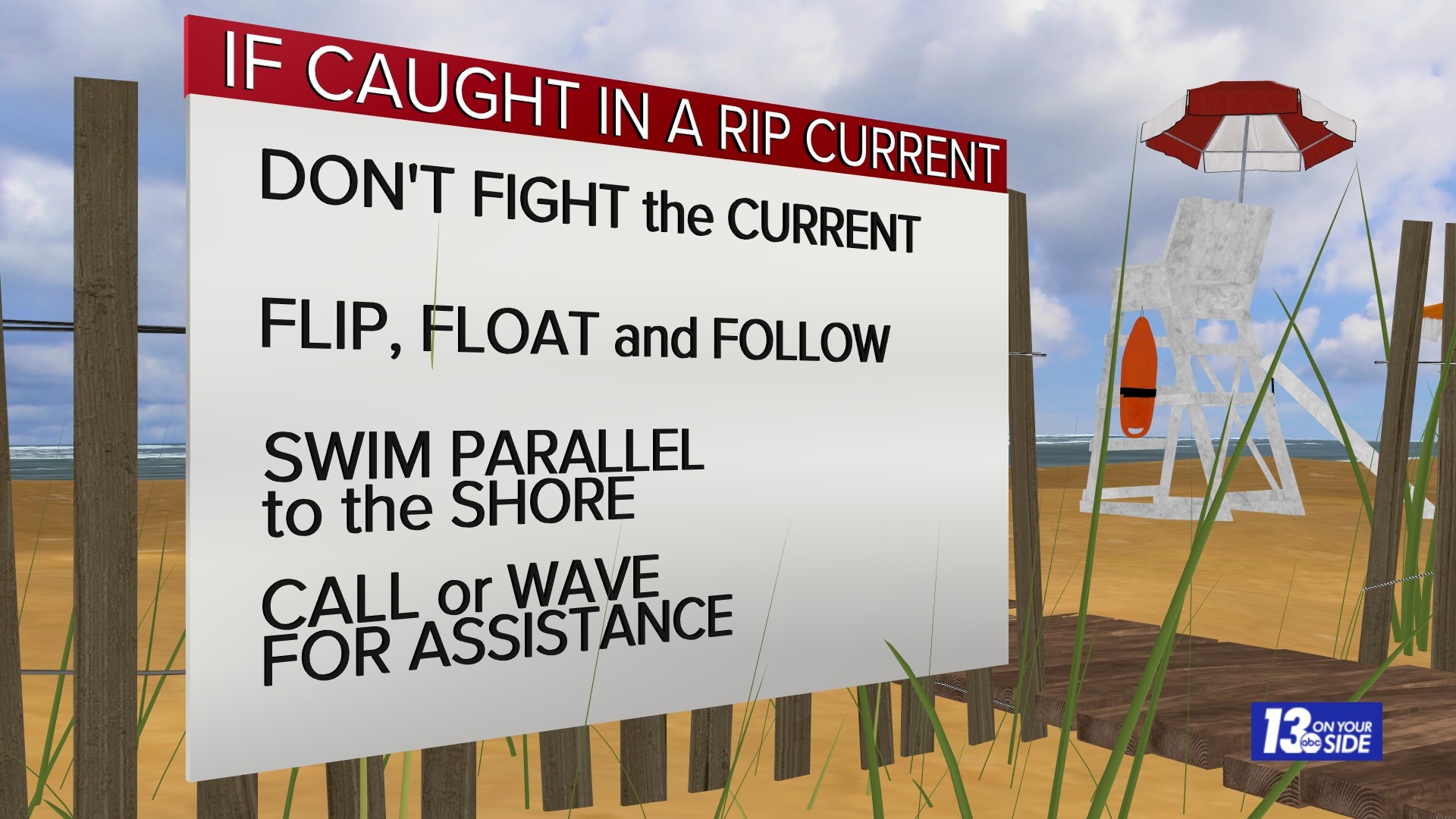 Surviving Dangerous Water Currents | wzzm13.com