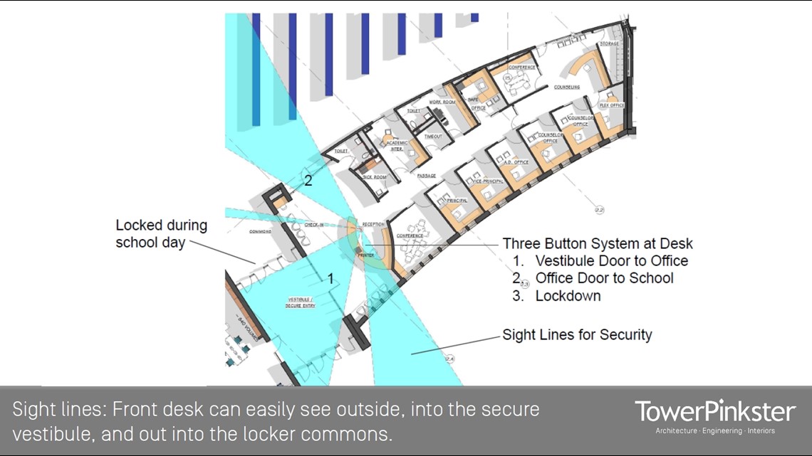 Michigan design firm working to build safer schools | wzzm13.com
