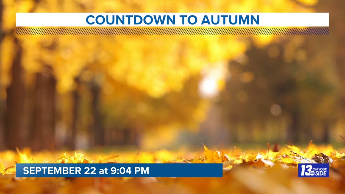 Temperatures fall for the start of autumn | wzzm13.com