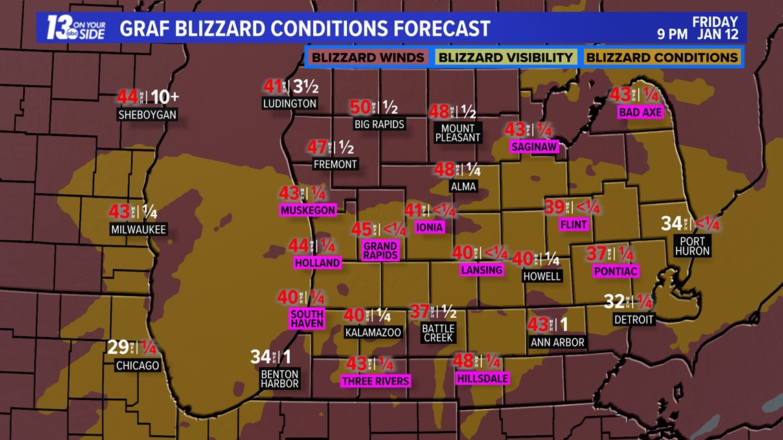 Blizzard Winds and Visibility Forecast - January 12-13, 2024 | wzzm13.com