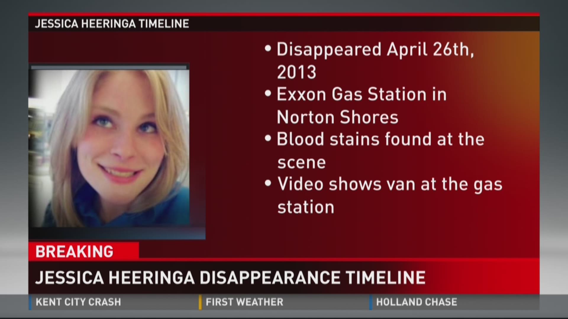 Police investigate Jessica Heeringa connections amid arrest | wzzm13.com