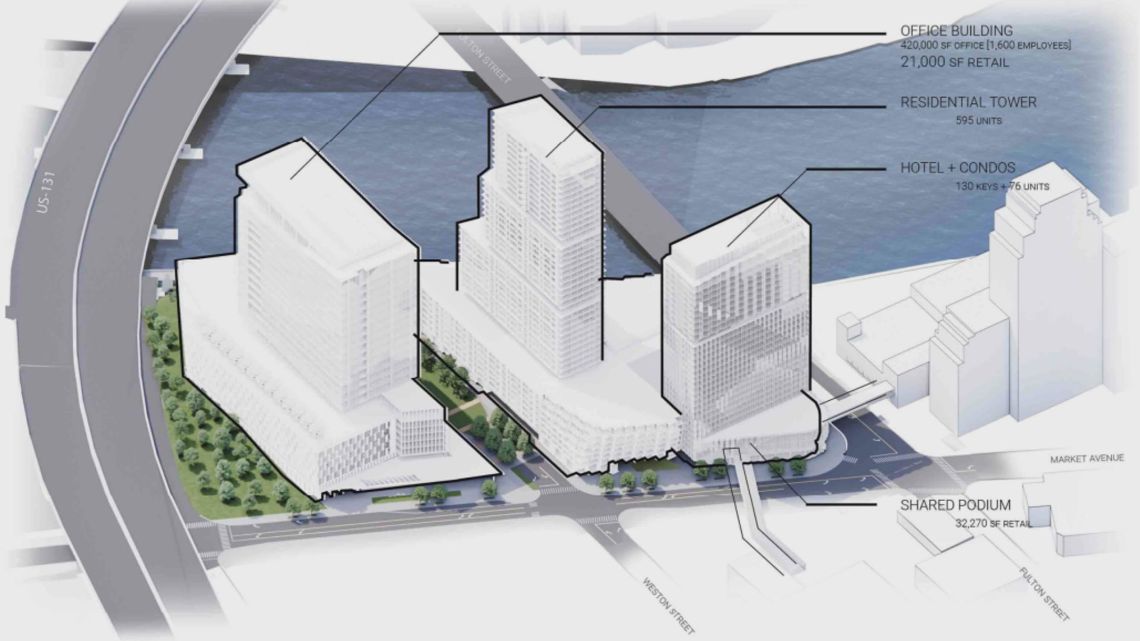 Proposed skyline project will transform downtown GR | wzzm13.com