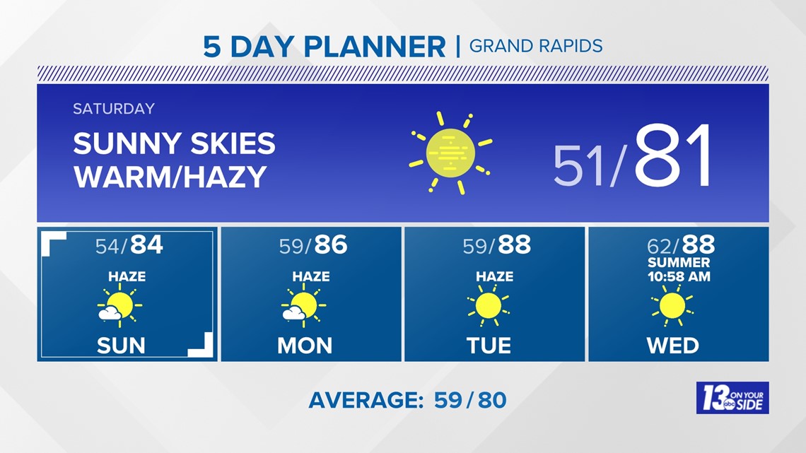 'Meet you at The Barrel' | Nearly 50 years later, Douglas icon re-opens ...