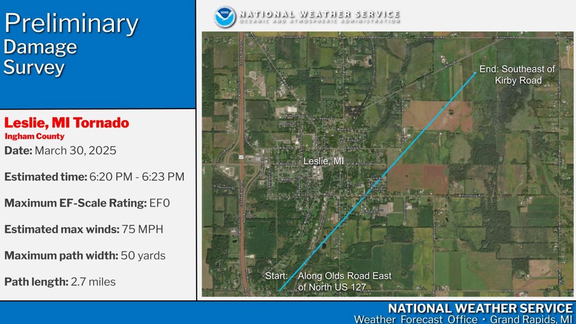 Michigan tornadoes: Officials confirm 13 tornadoes touched down on ...