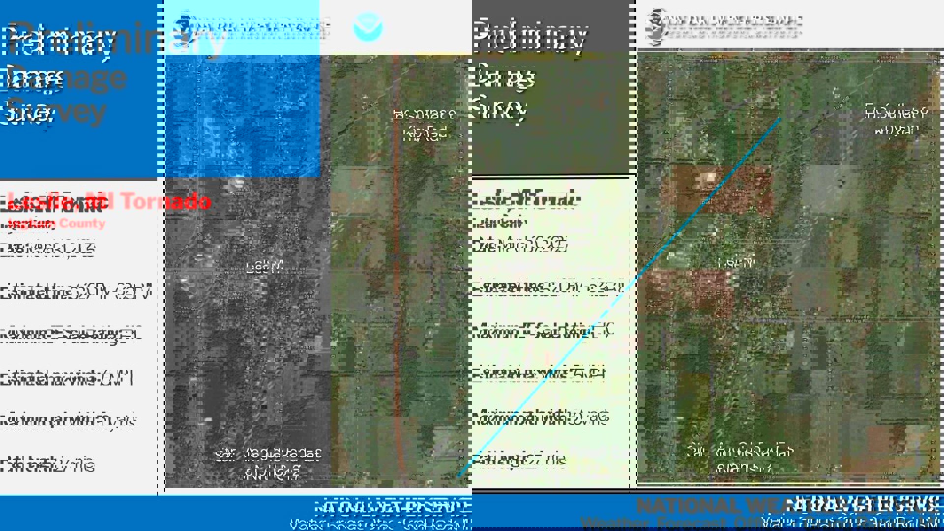7 tornadoes touched down in Michigan during March 30, 2025 severe weather | wzzm13.com