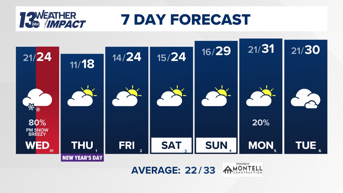 Marine Corps recruiter pleads on knees for forgiveness during ...