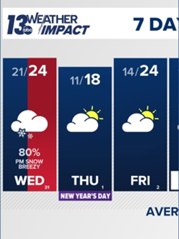 Marine Corps recruiter pleads on knees for forgiveness during ...