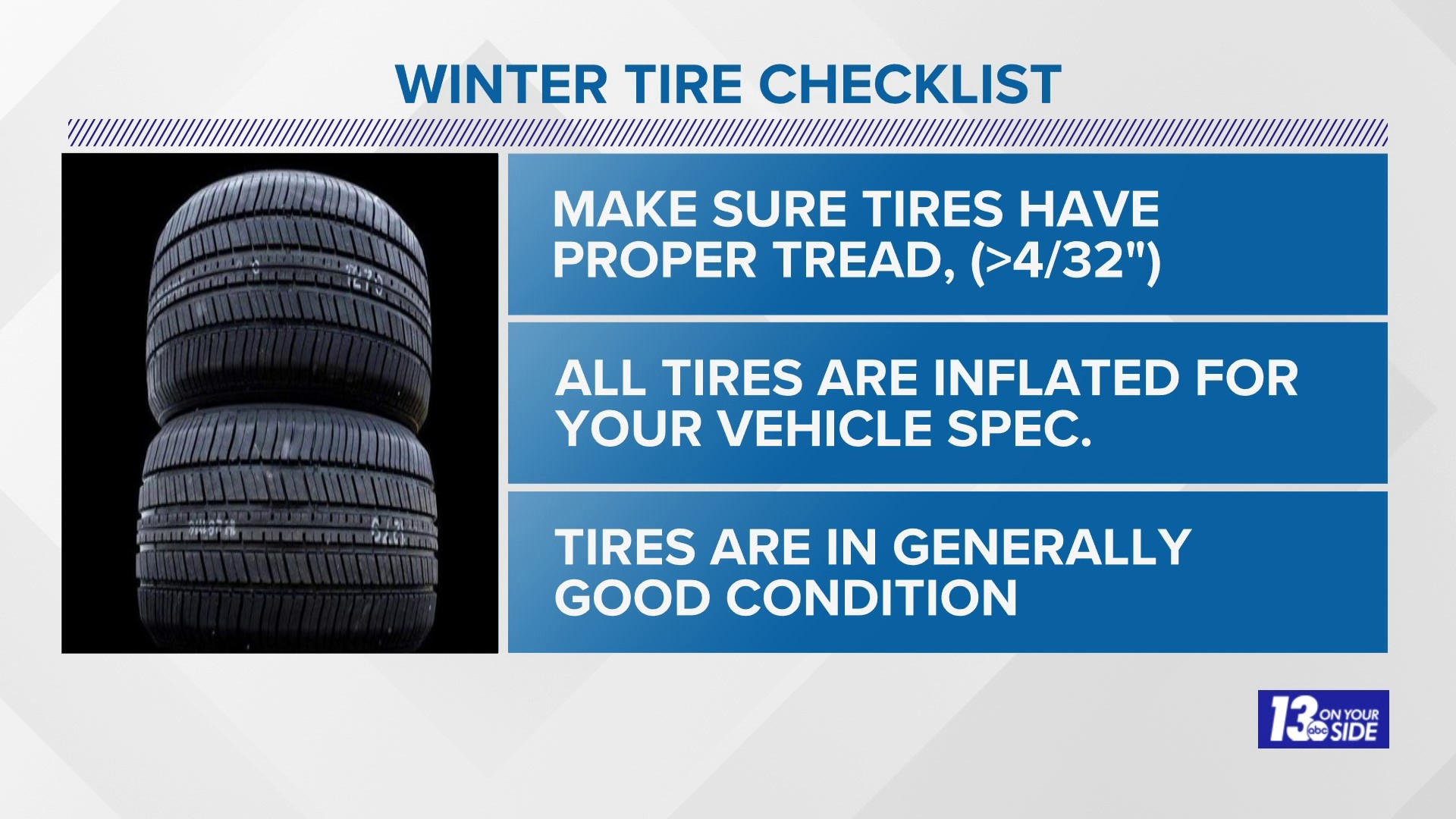 Here's Why: Winter Tires Are Best For West Michigan! | wzzm13.com