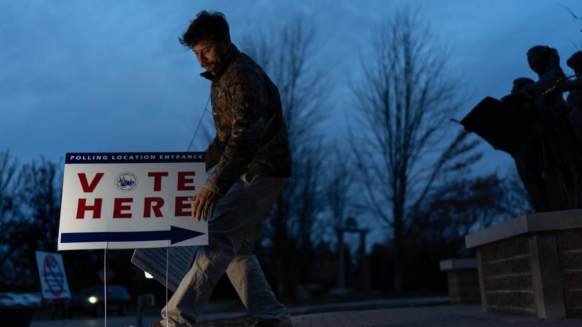 A look at the weather expected in battleground states on Election Day ...
