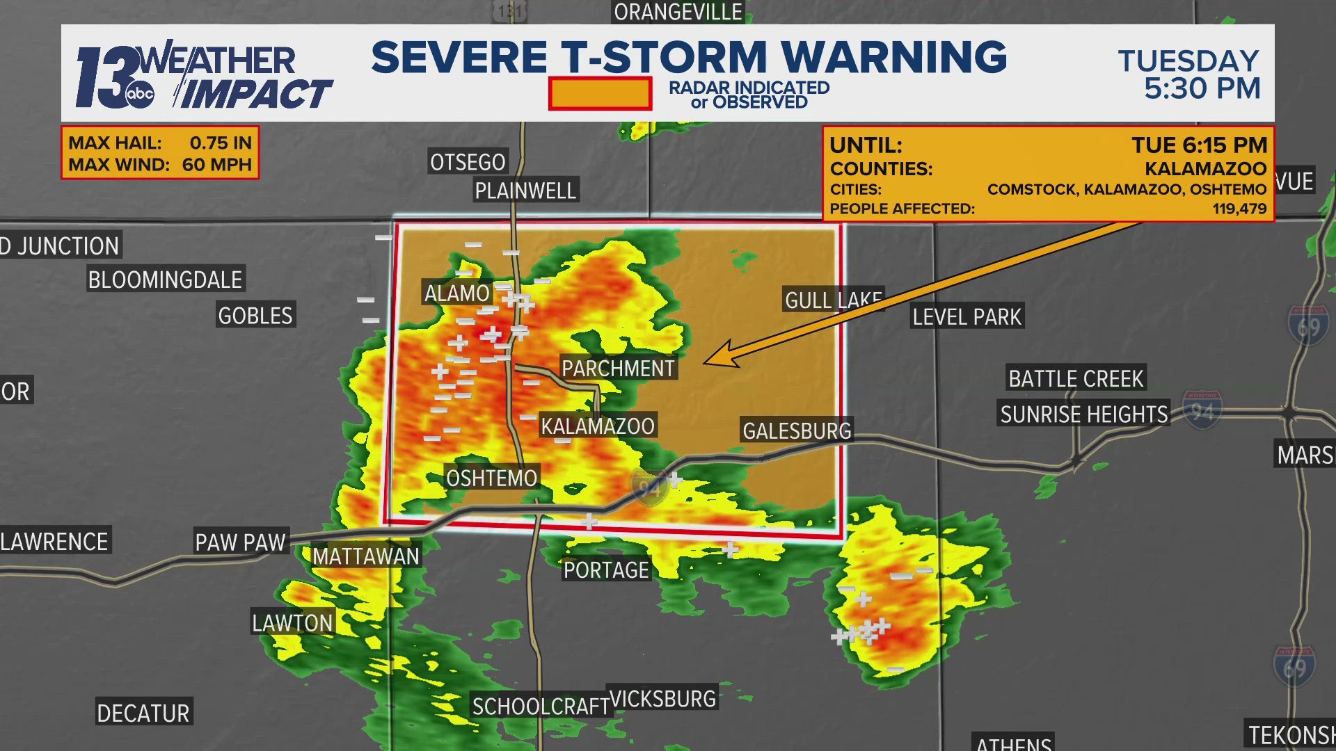 Severe thunderstorm warning issued for Kalamazoo County | wzzm13.com
