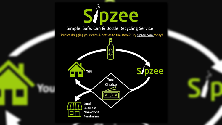 'Get paid' for returnable cans & bottles, thanks to app created by ...