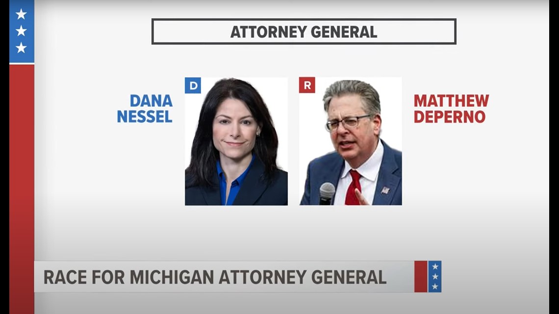 Who won the Michigan Attorney General race? | wzzm13.com