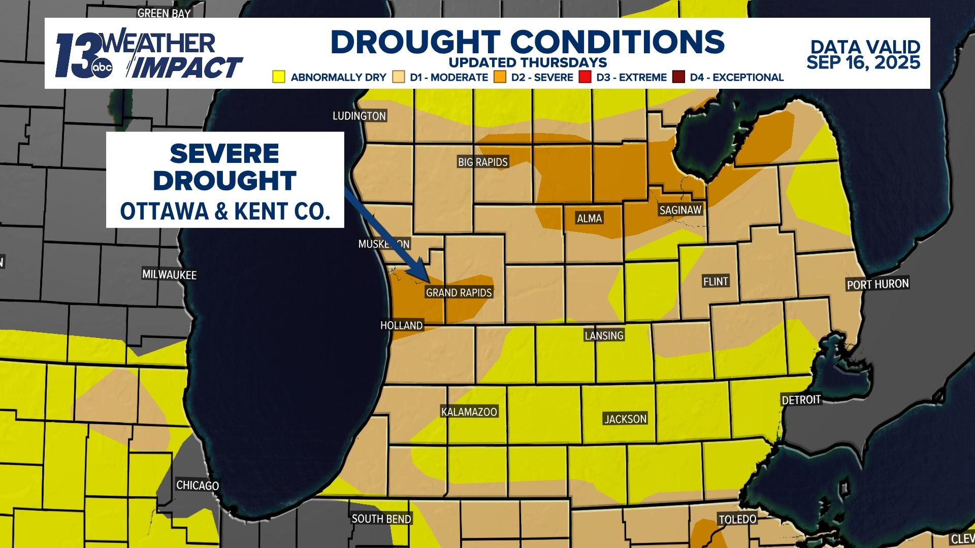 Kent & Ottawa counties face severe drought conditions | wzzm13.com